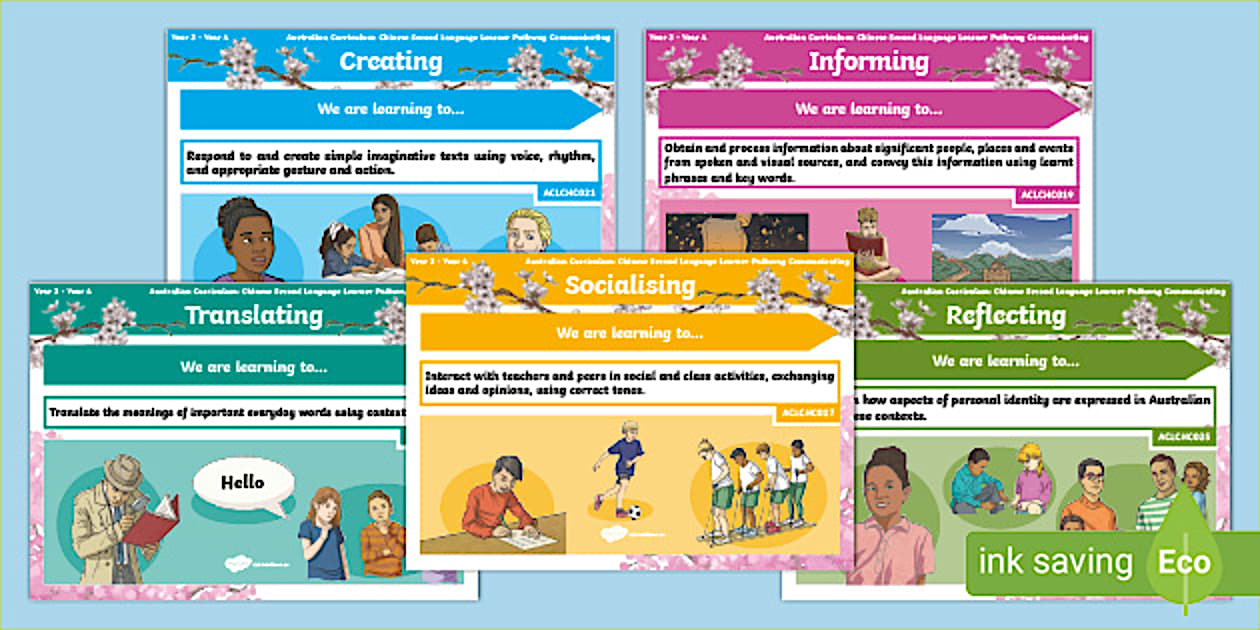 Australian Curriculum Chinese 3-4 Content Descriptions Display Posters