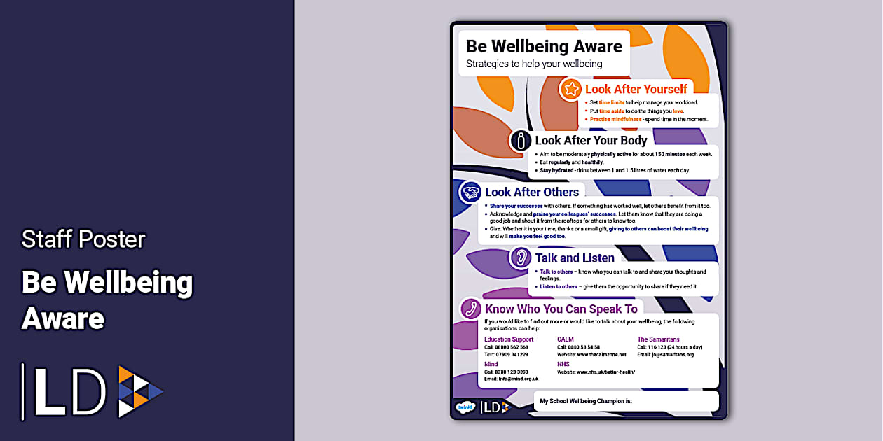 Teacher Wellbeing Awareness Poster - Staff Room - Leaders