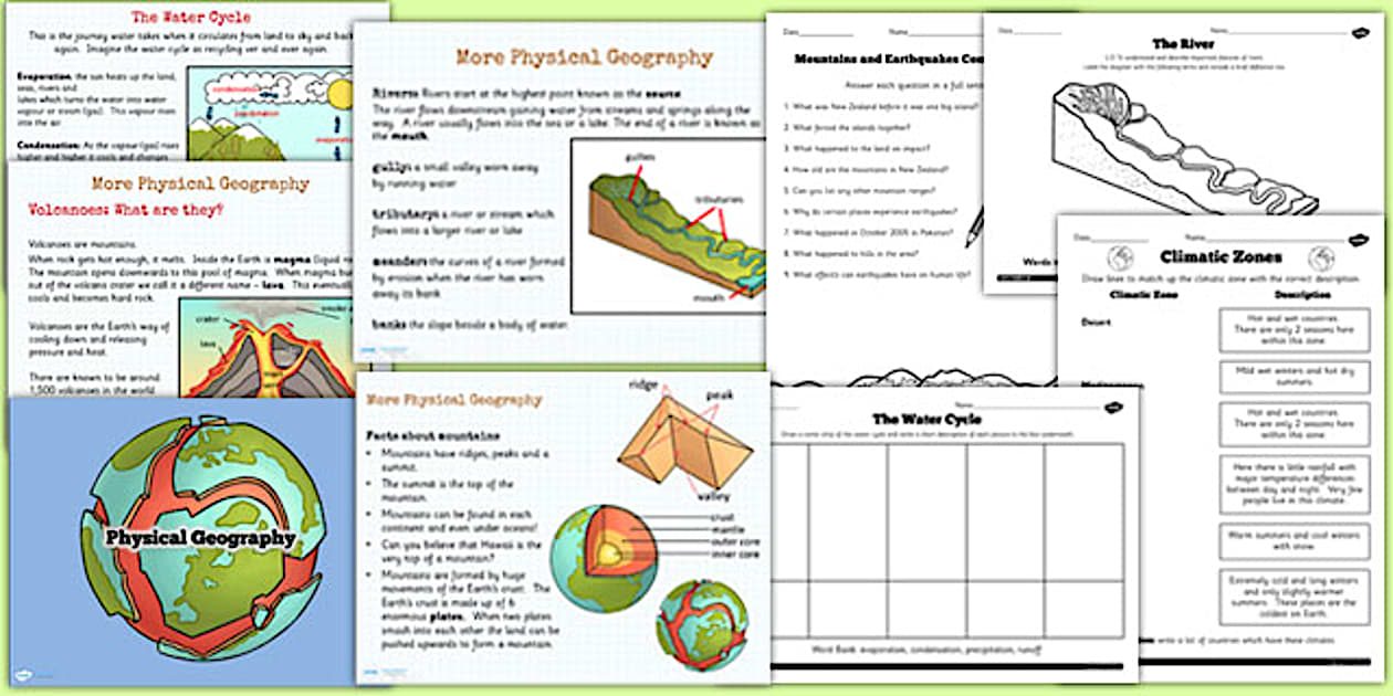 Physical Geography Teaching Pack (teacher made) - Twinkl