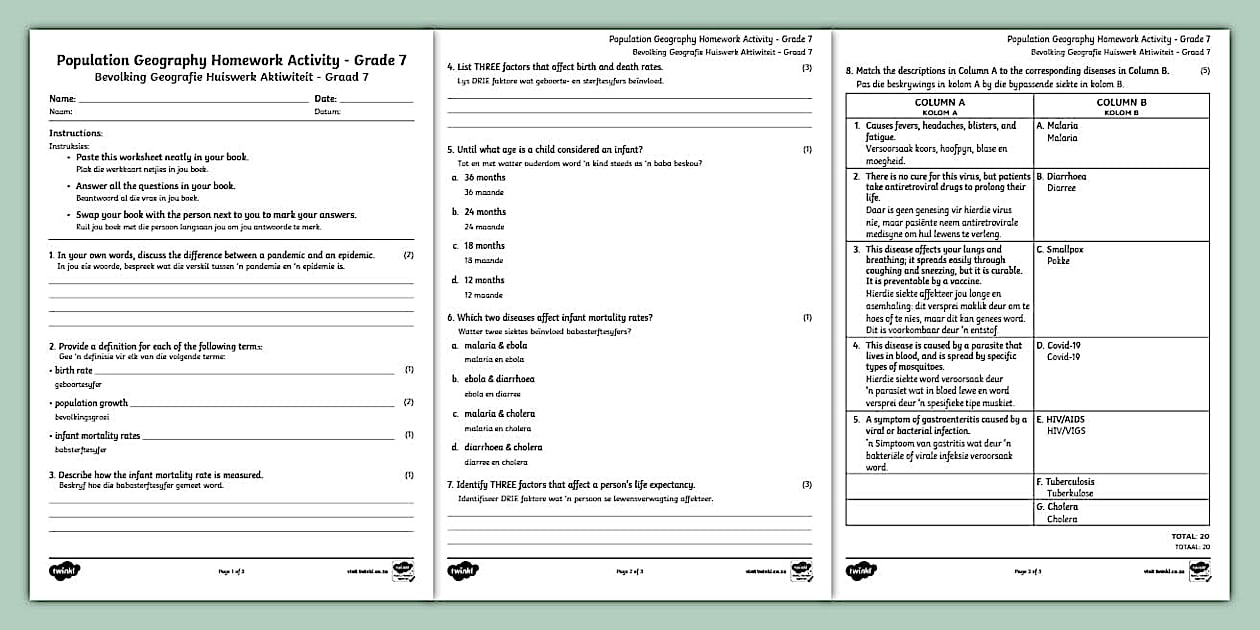 Population Geography Homework Activity Grade 7 ENG & AFR
