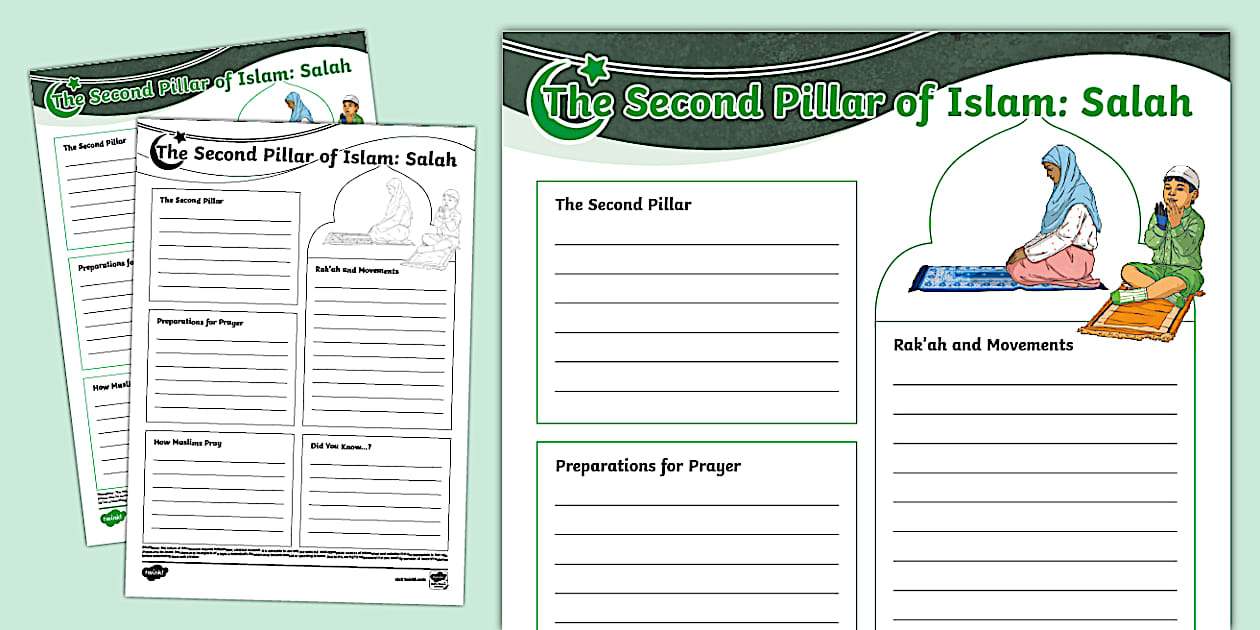 The Second Pillar of Islam: Salah Fact File Template