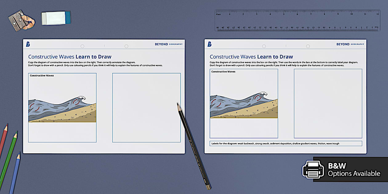 Learn to Draw Constructive Waves Worksheets - Twinkl