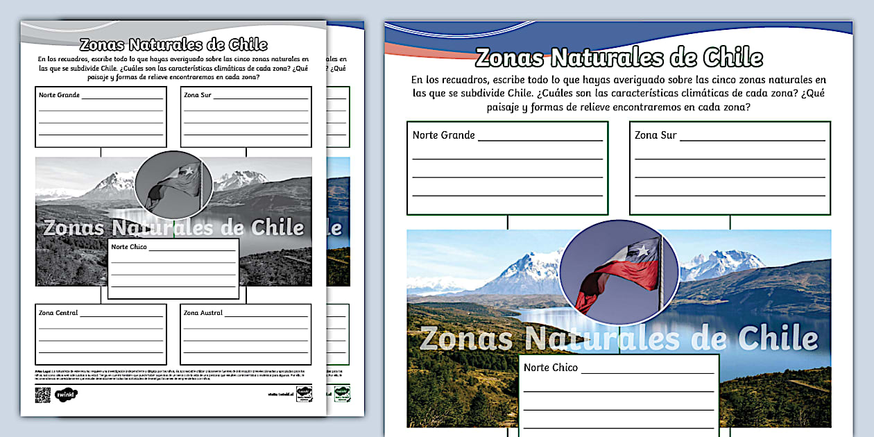 Mapa Conceptual: Zonas Naturales de Chile (teacher made)