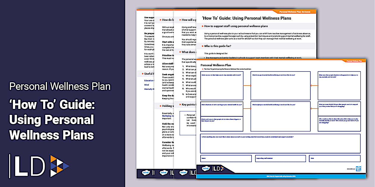 How To' Guide: Using Personal Wellness Plans (teacher made)