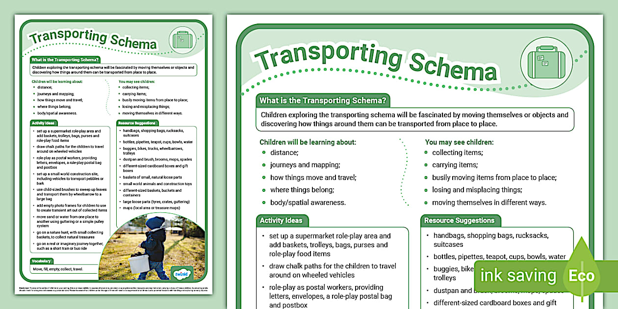 Transporting Schema Information Poster | Twinkl - Twinkl