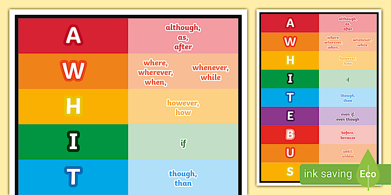 A WHITE BUS Conjunctions and Adverbials for Cohesion Display Poster