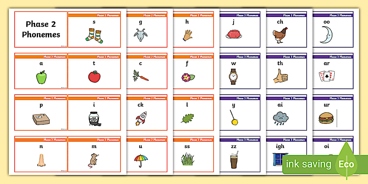 Lanyard-Sized Phase 2 to 5 Phonics Sound Prompt Cards