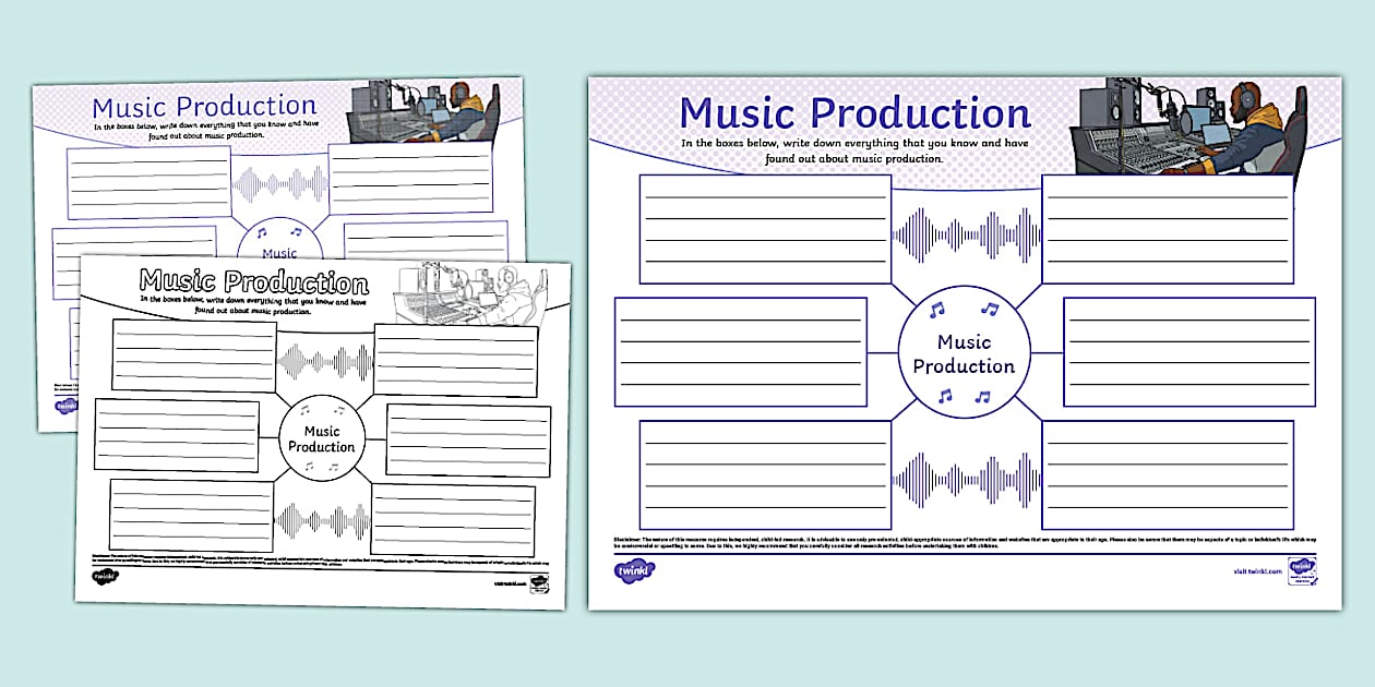 👉 Music Production Mind Map (teacher made) - Twinkl