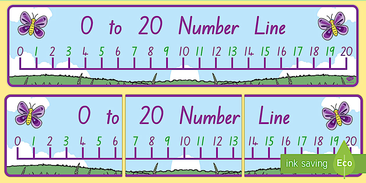 0- 20 Number Line Display Banner (professor feito) - Twinkl