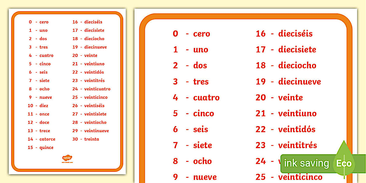 Numbers In Spanish 0-30 Word Bank