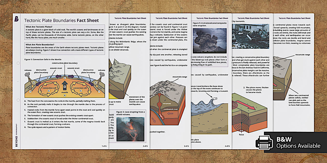 KS3 Tectonic Plate Boundaries Fact File | Geography | Beyond