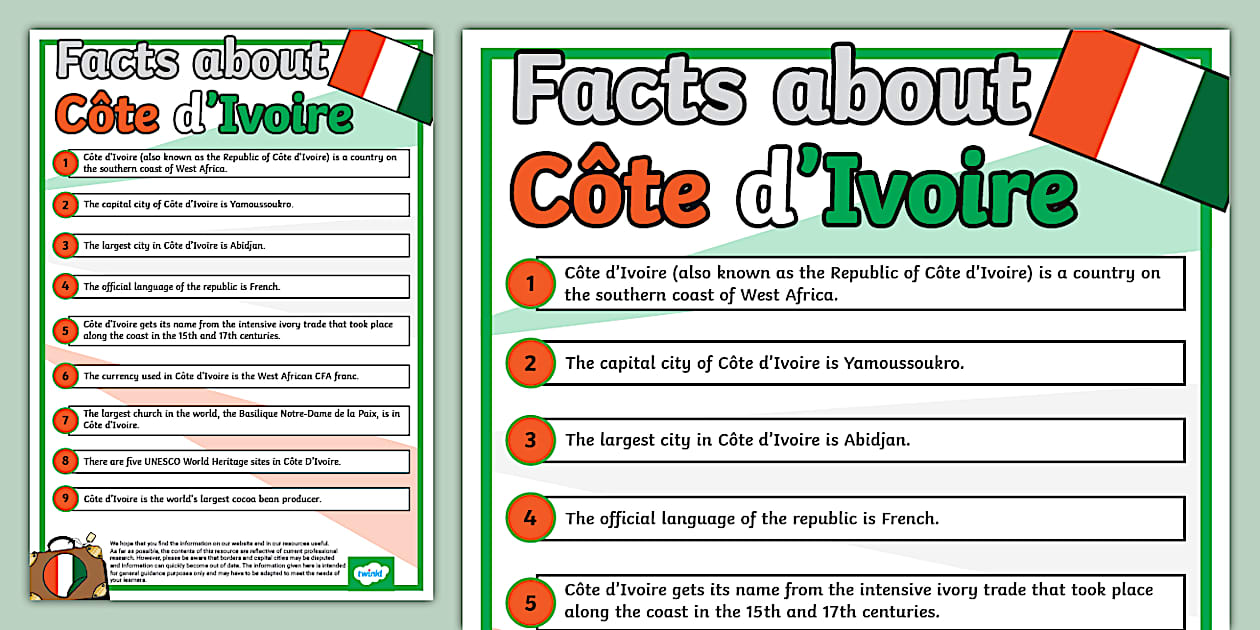 Facts about Côte D'Ivoire Display Poster (teacher made)