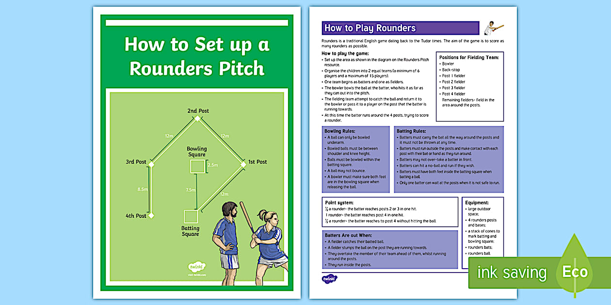 KS3 Rounders Activity Pack (teacher made) - Twinkl
