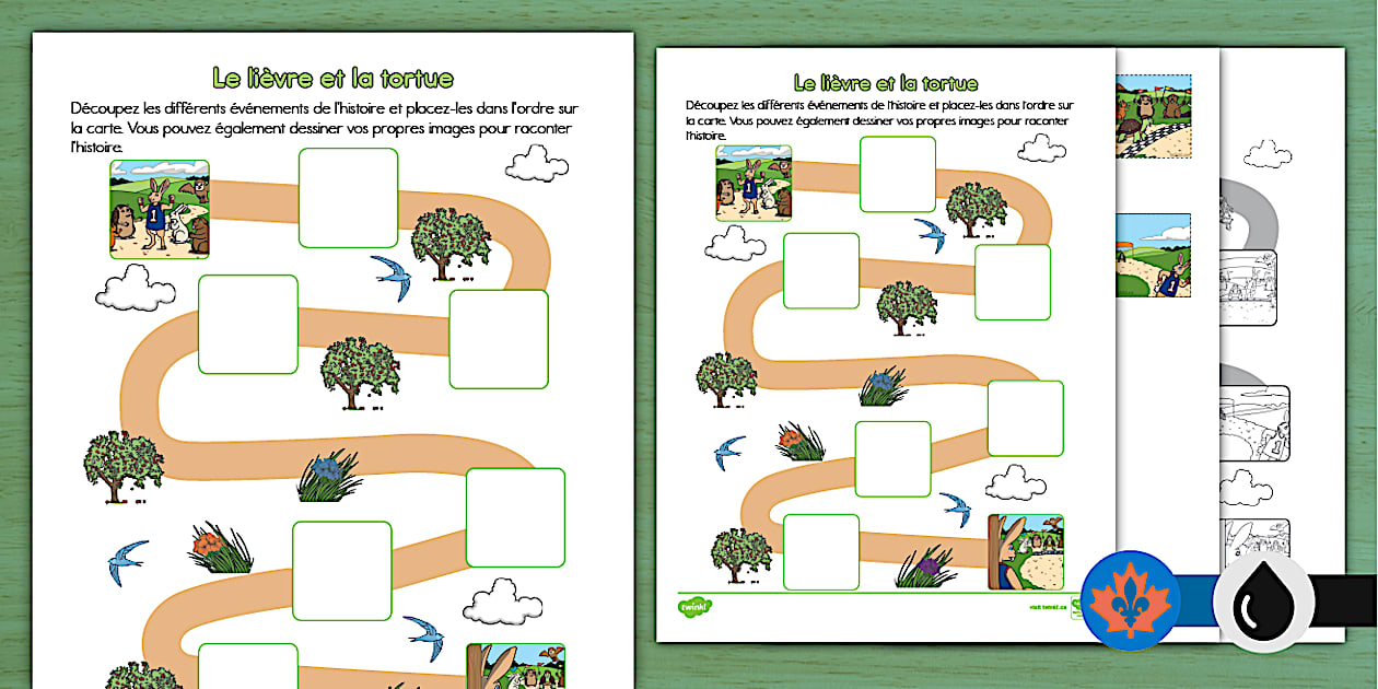 The Tortoise and the Hare Sequencing Activity French
