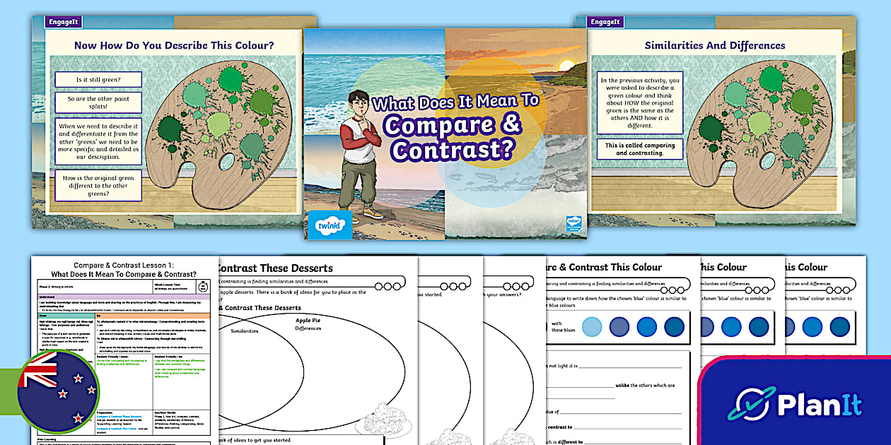 Phase 2 Writing to Inform Compare and Contrast Lesson 1: What Does It Mean?