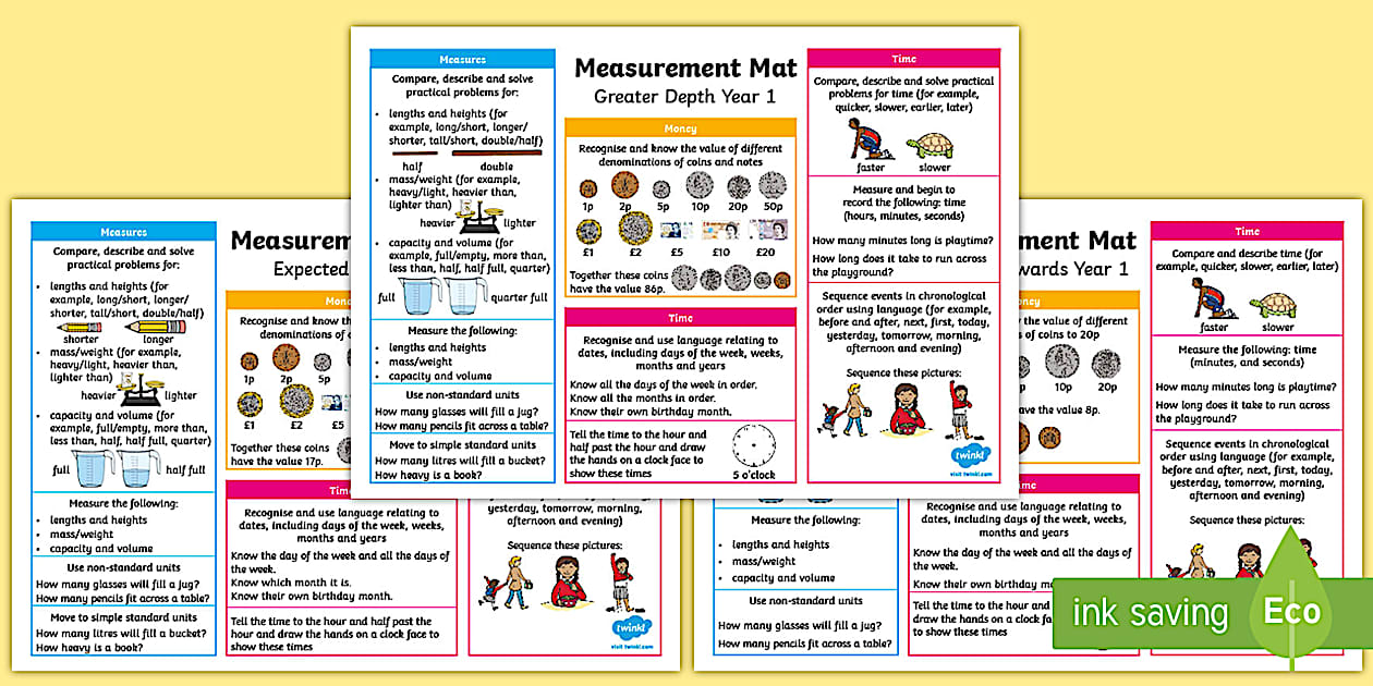 Year 1 Measurement Differentiated Maths Mats Toolkit