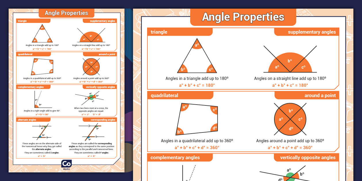 Angle Properties Poster (professor feito) - Twinkl