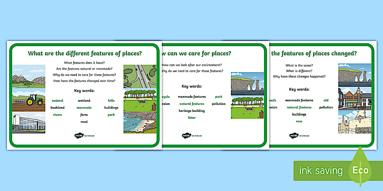 VIC Year 1 Australian Geography Inquiry Questions A4 Display Poster