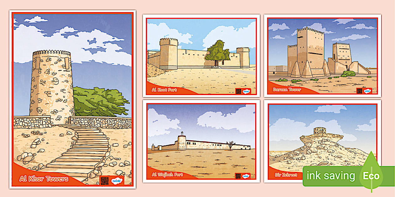 Historical Landmarks of Qatar Display Posters KS2
