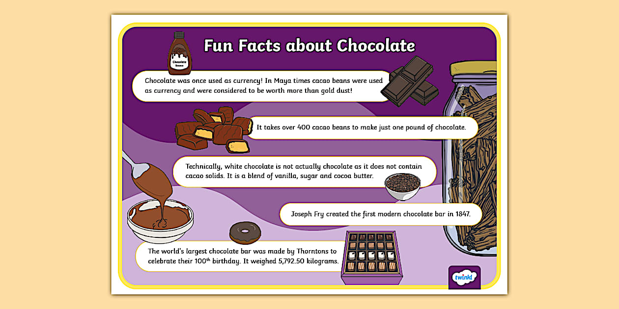 Fun Facts about Chocolate Display Poster | KS1 Food - Twinkl