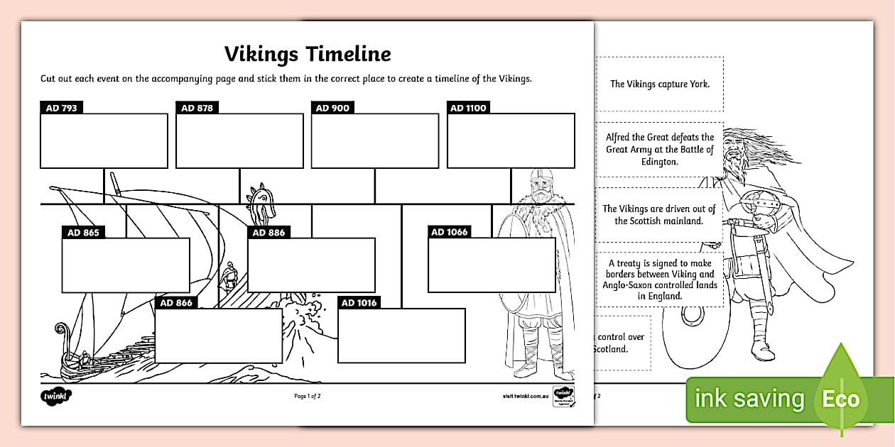 Viking Timeline Cut and Paste Activity - Twinkl