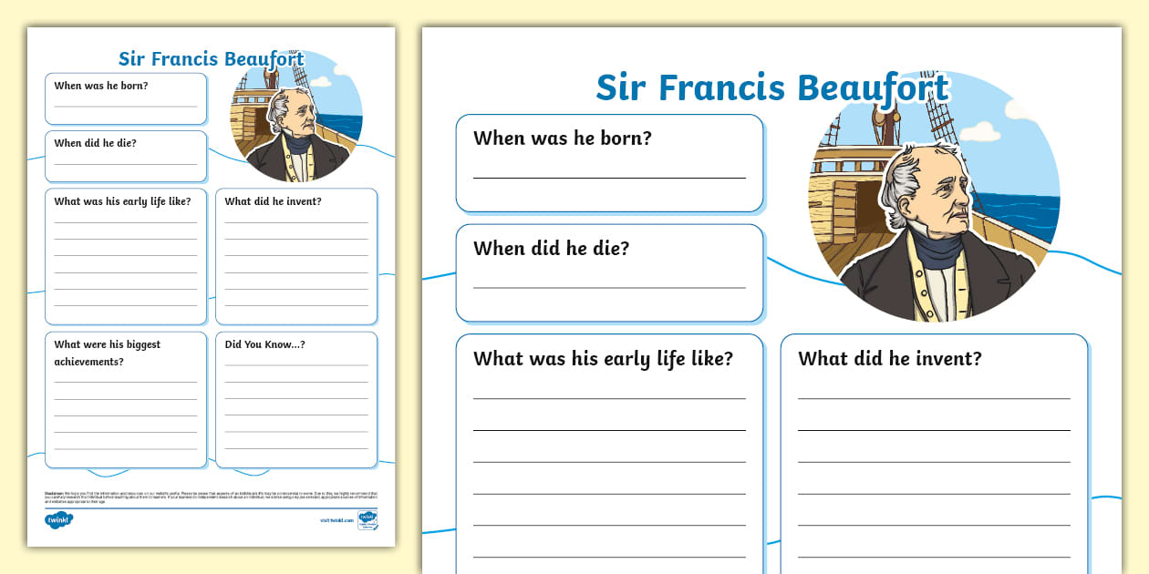 Sir Francis Beaufort Fact File Template (teacher made)