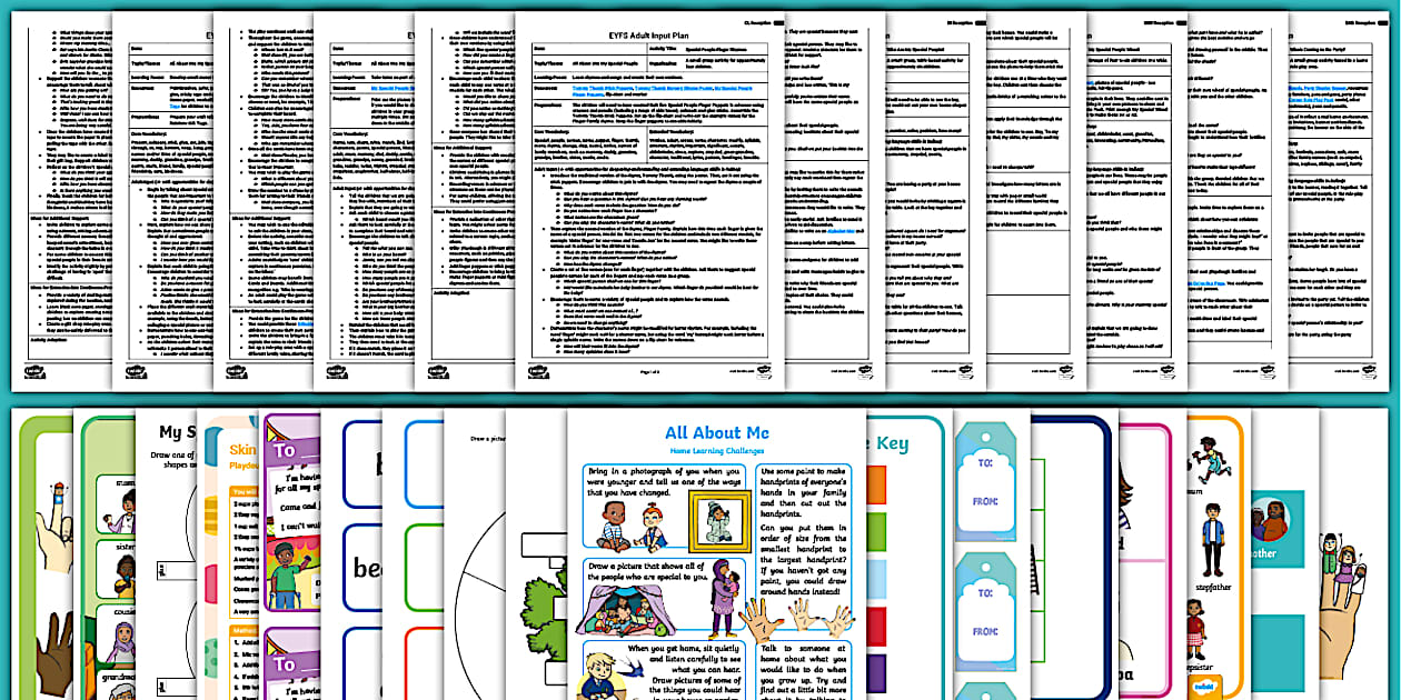 EYFS All About Me: My Special People Planning Pack (Rec)