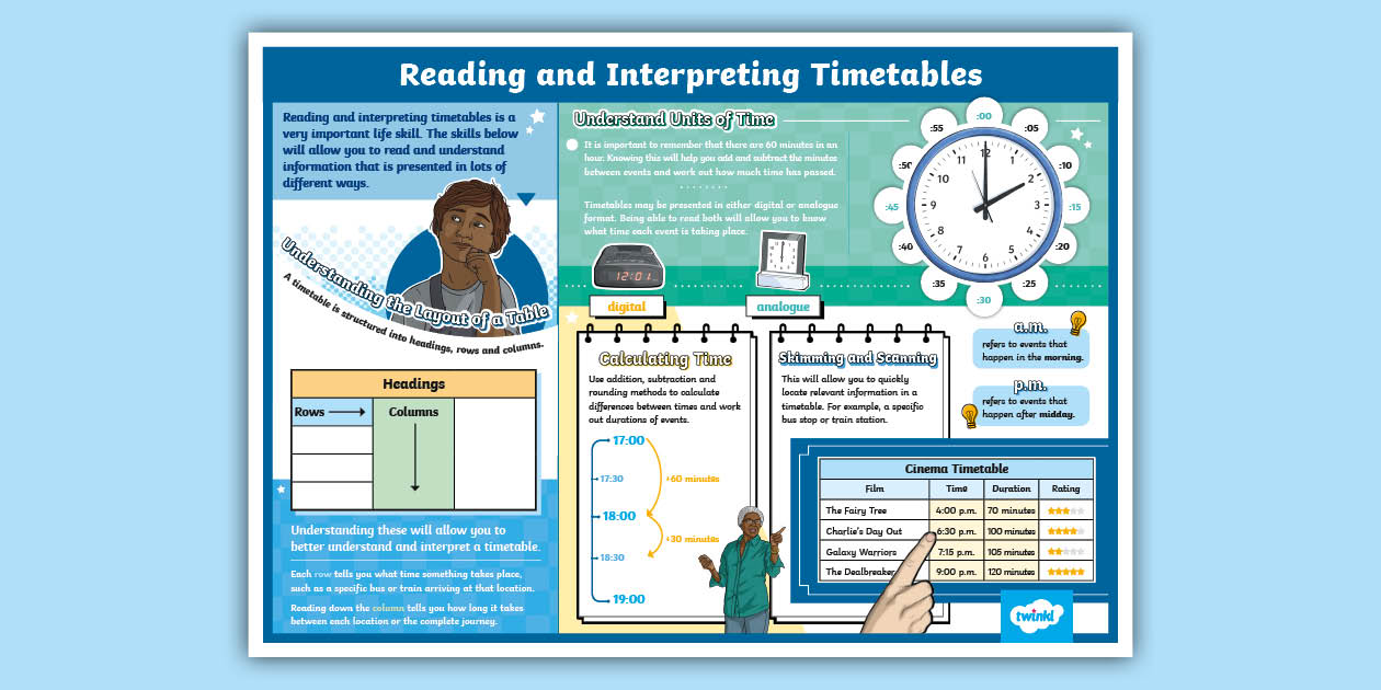 👉 Reading Timetables Skills Poster (teacher made)