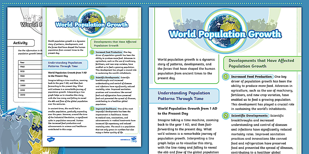 World Population Growth (Teacher-Made) - Twinkl