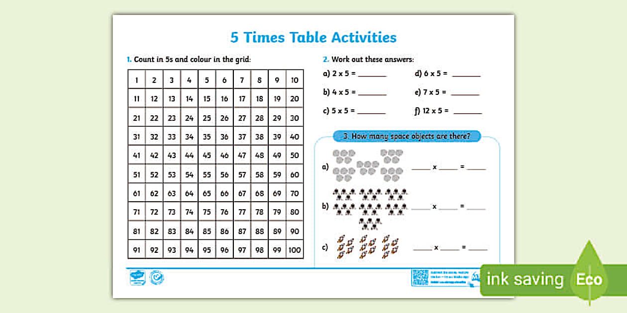 5 x Tables Worksheet - Maths Resources (teacher made)