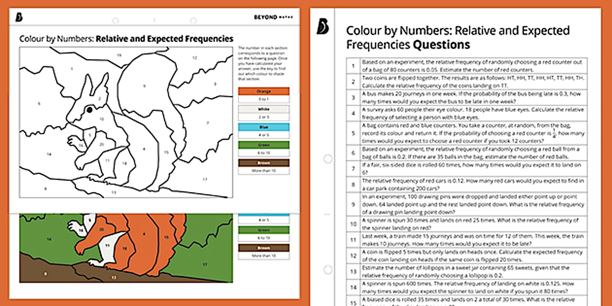 👉 Relative and Expected Frequencies Colour by Number | Beyond