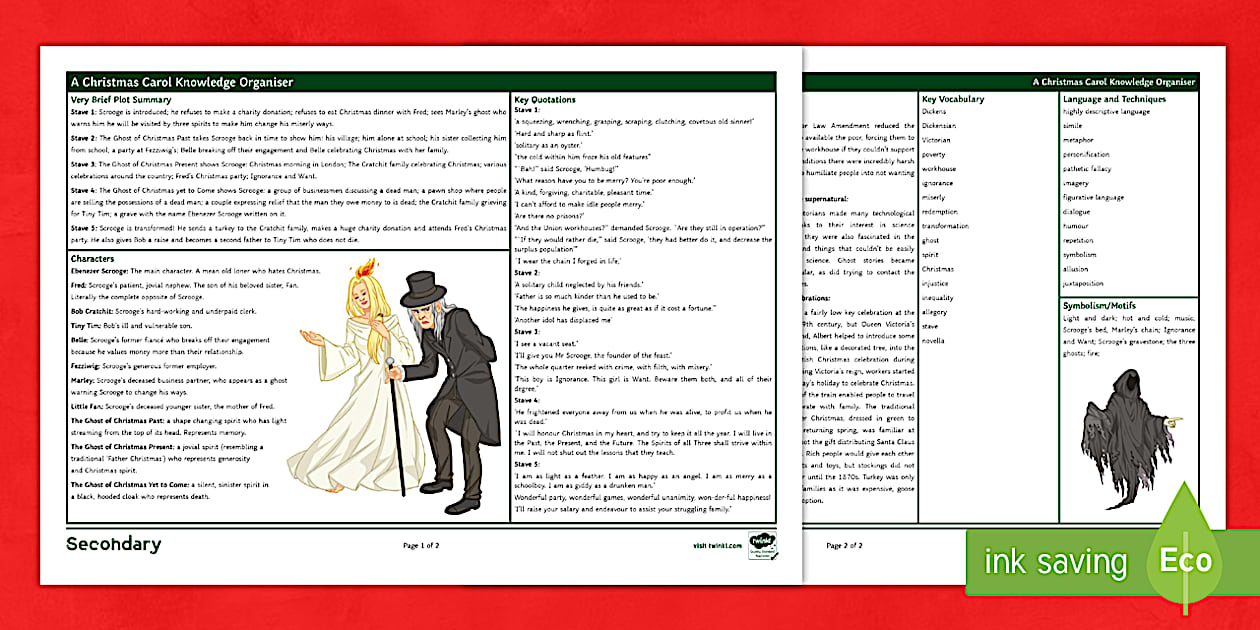 A Christmas Carol Knowledge Organiser | Beyond - Twinkl