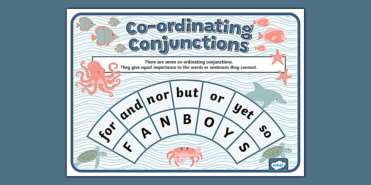 Under the Sea Themed FANBOYS Coordinating Conjunctions Display Poster