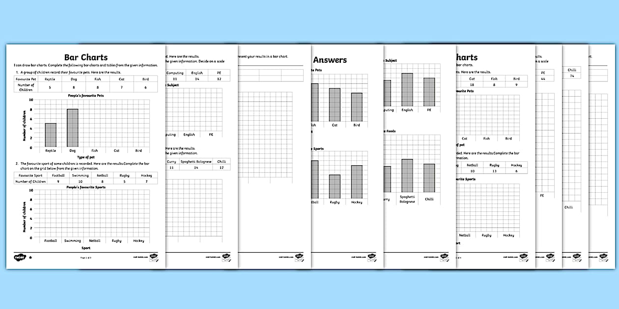 Editable LKS2 Draw Bar Charts Differentiated Worksheets