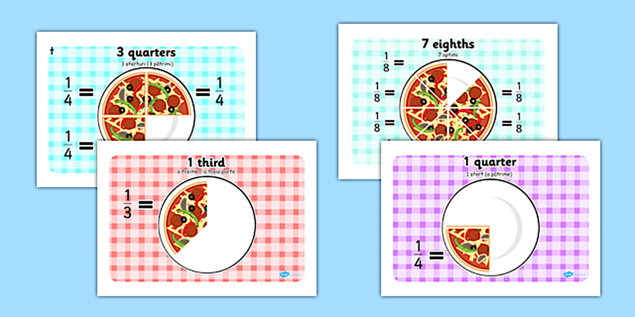 Pizza Fractions Romanian Translation (teacher made) - Twinkl