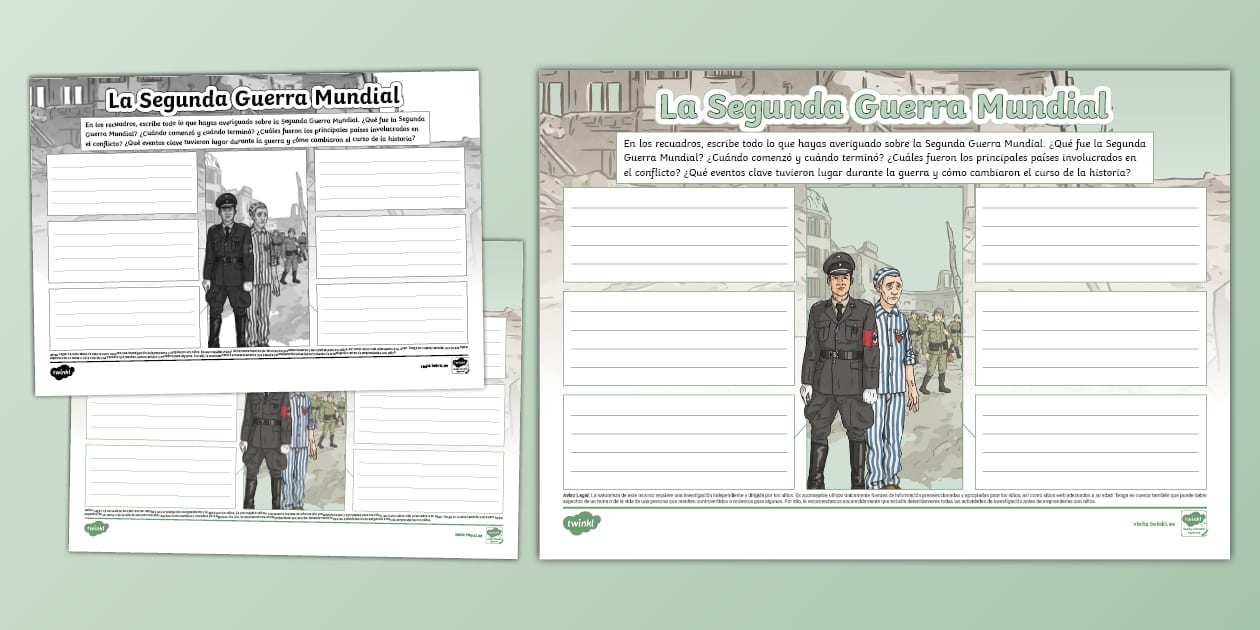 Mapa mental de la Segunda Guerra Mundial