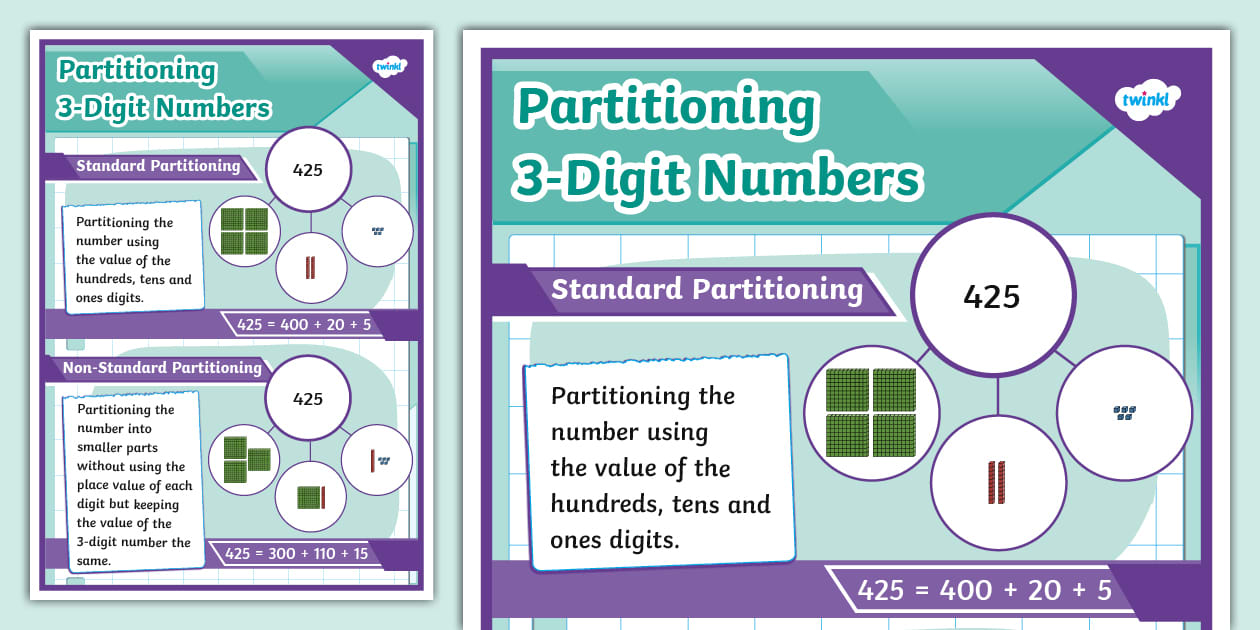 👉 Standard and Non-Standard Partitioning - Twinkl - KS2