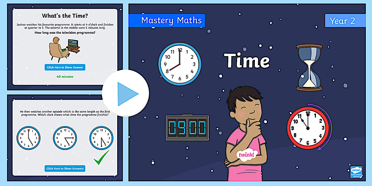 Telling Time Fluency, Reasoning and Problem-Solving Maths Mastery ...