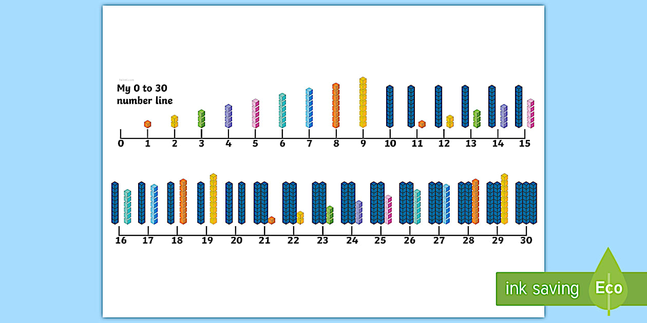 0-30 Base 10 Blocks Number Line - Twinkl