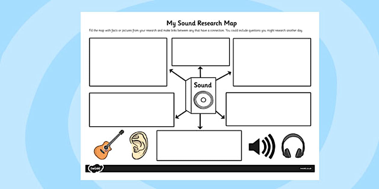 Dyslexic Sound Themed Research Map (teacher made) - Twinkl