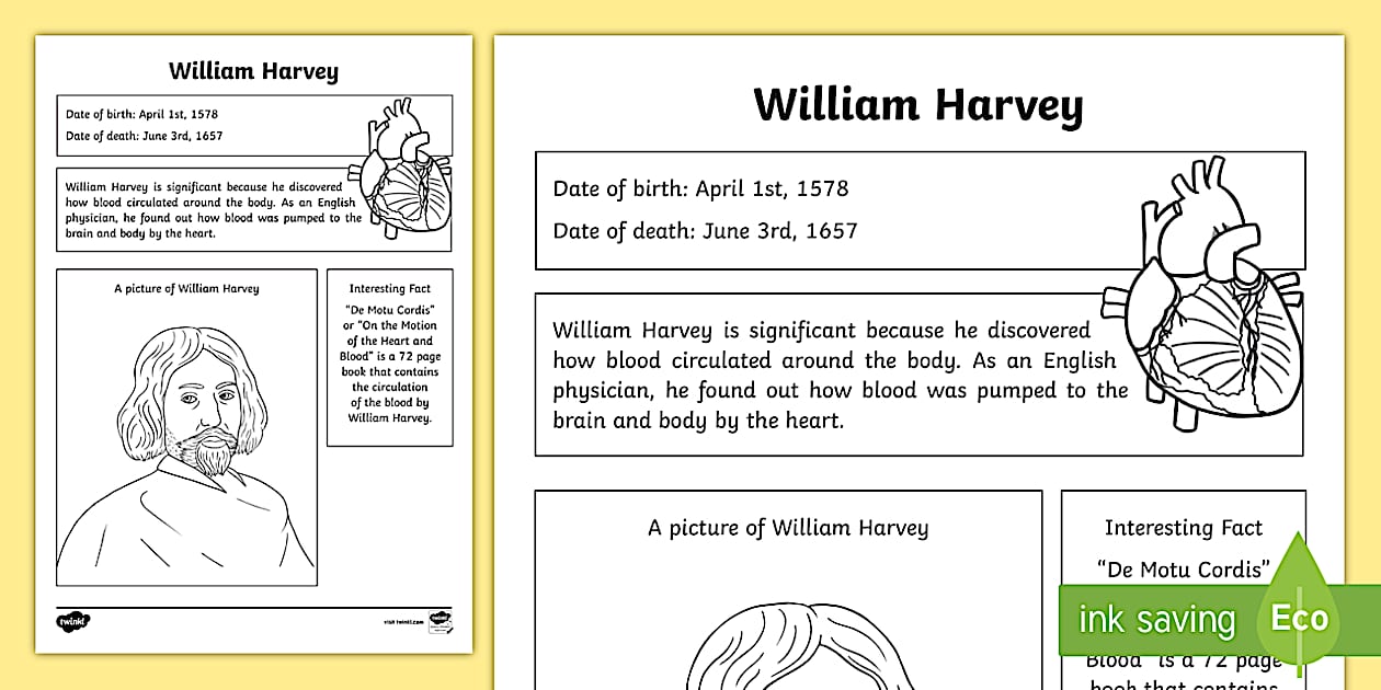 Cursive William Harvey Significant Individual Fact Sheet
