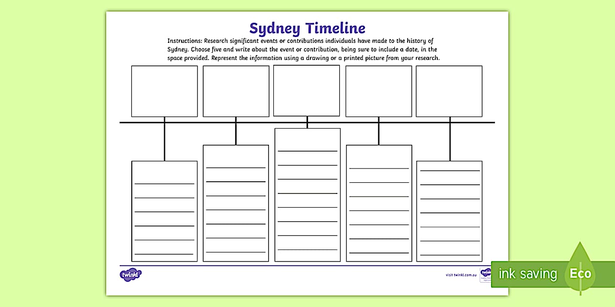 Sydney Timeline Worksheet | Year 3 HASS | Australia - Twinkl