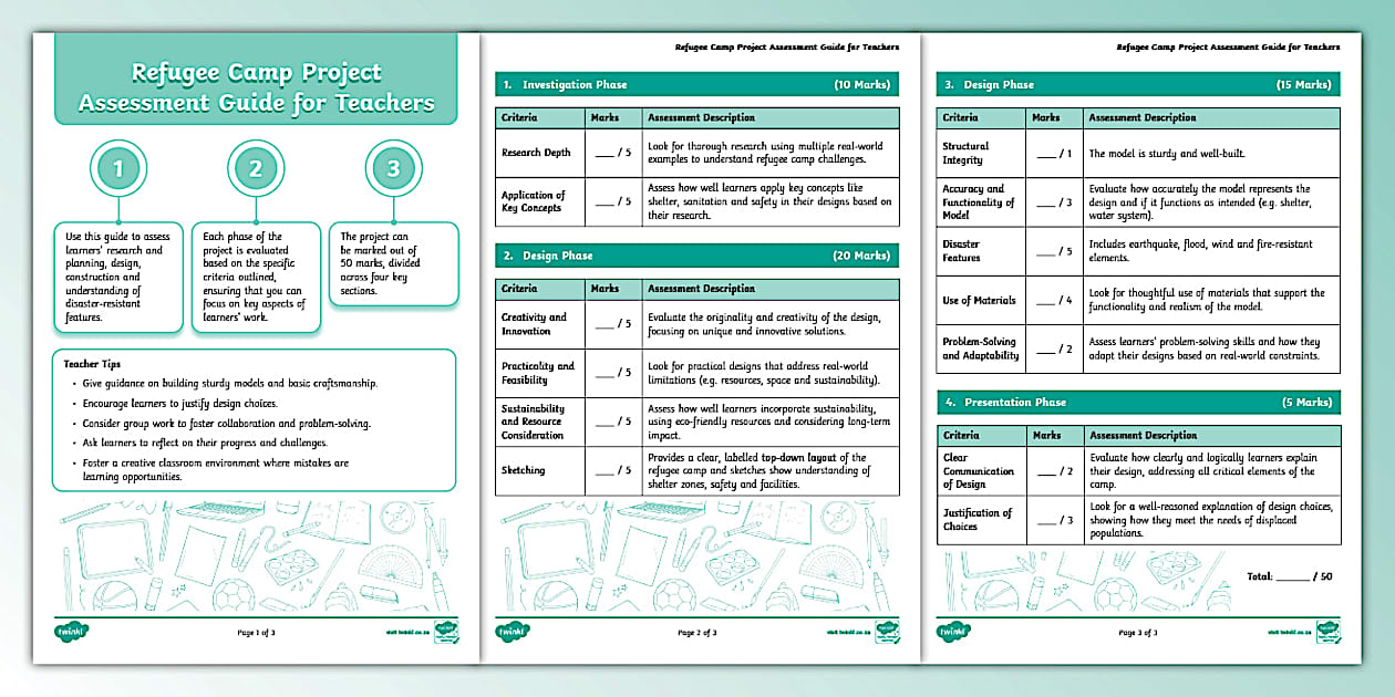 Grade 7 Refugee Camp Project Assessment Guide for Teachers