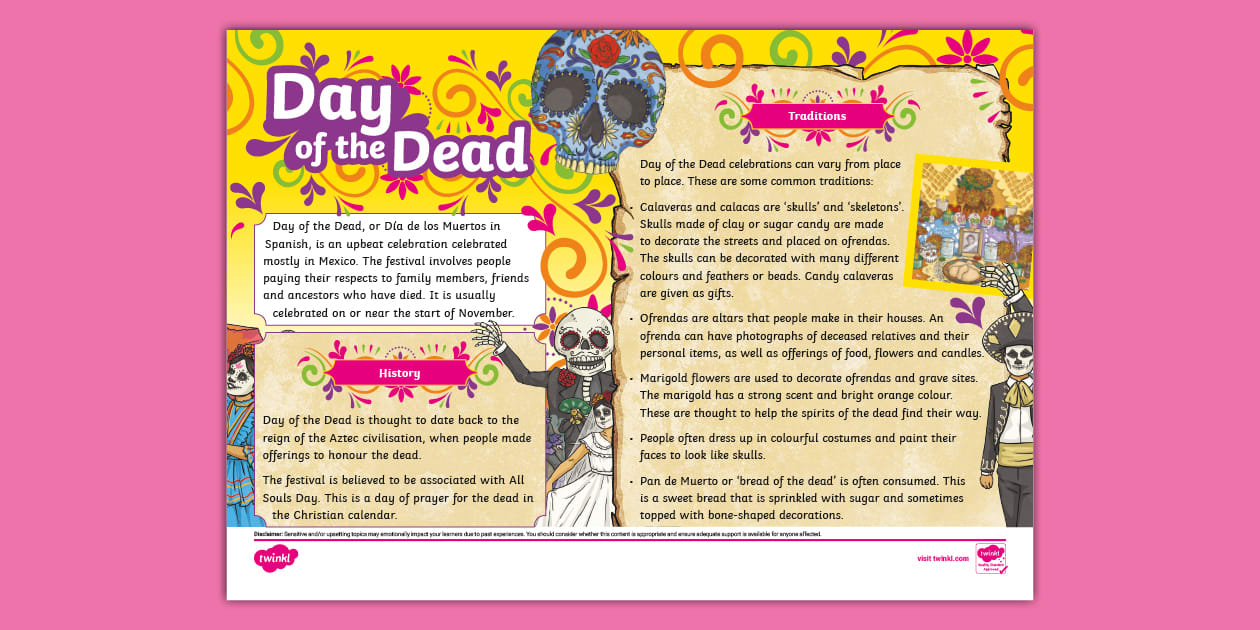 Day of the Dead Fact File - Día de los Muertos - KS2