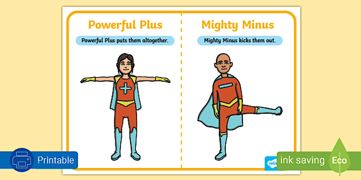 Powerful Plus And Mighty Minus | Plus And Minus Posters
