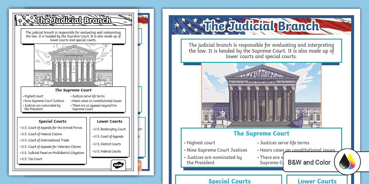 Judicial Branch Poster for 6th-8th Grade - Twinkl