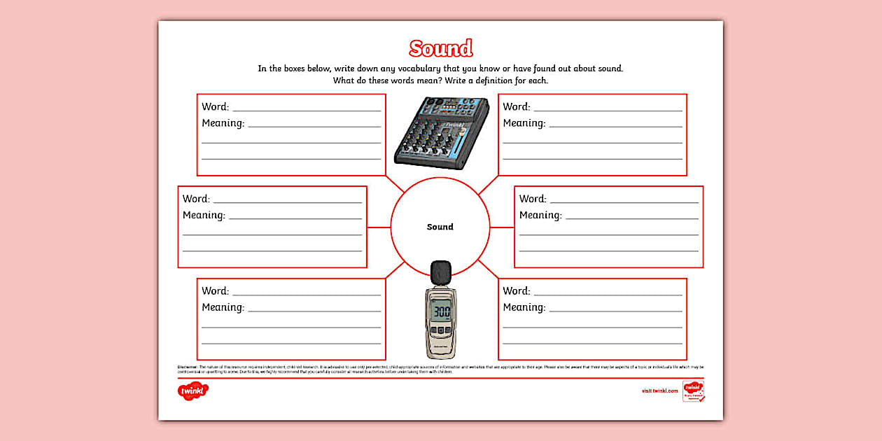 Sound Vocabulary Mind Map (teacher made) - Twinkl