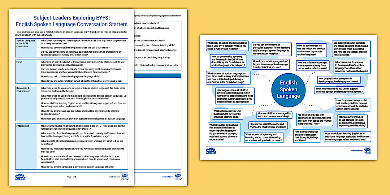 Subject Leaders EYFS: English Spoken Language Conversations