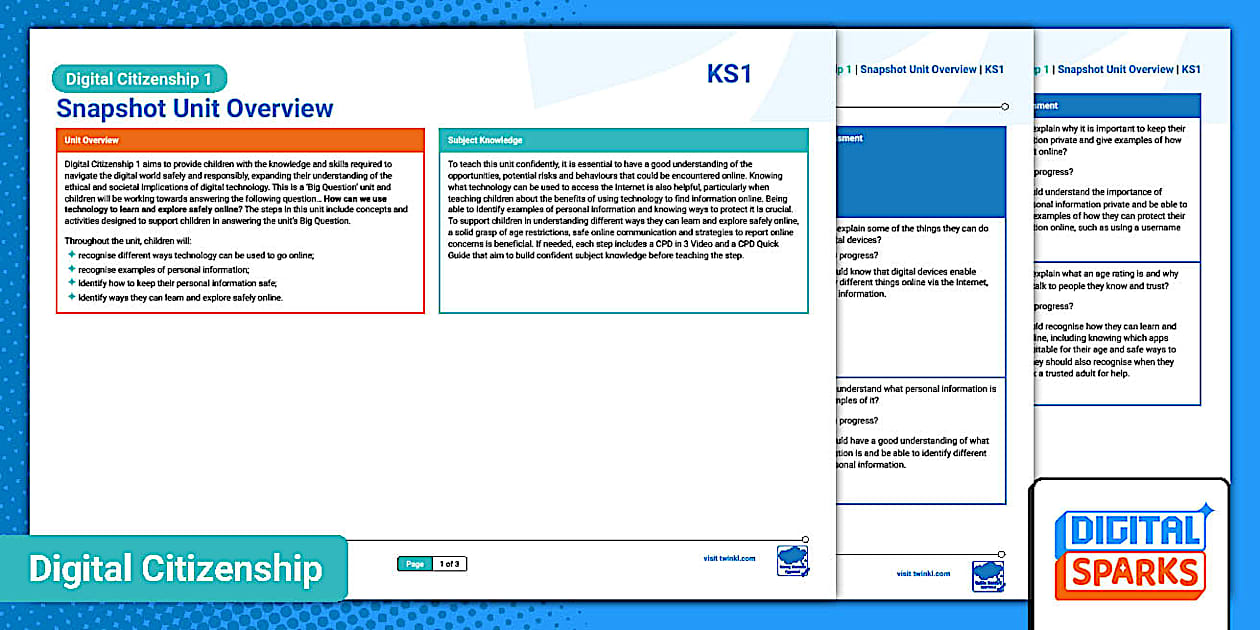 Digital Sparks: Digital Citizenship 1: Snapshot Unit Overview
