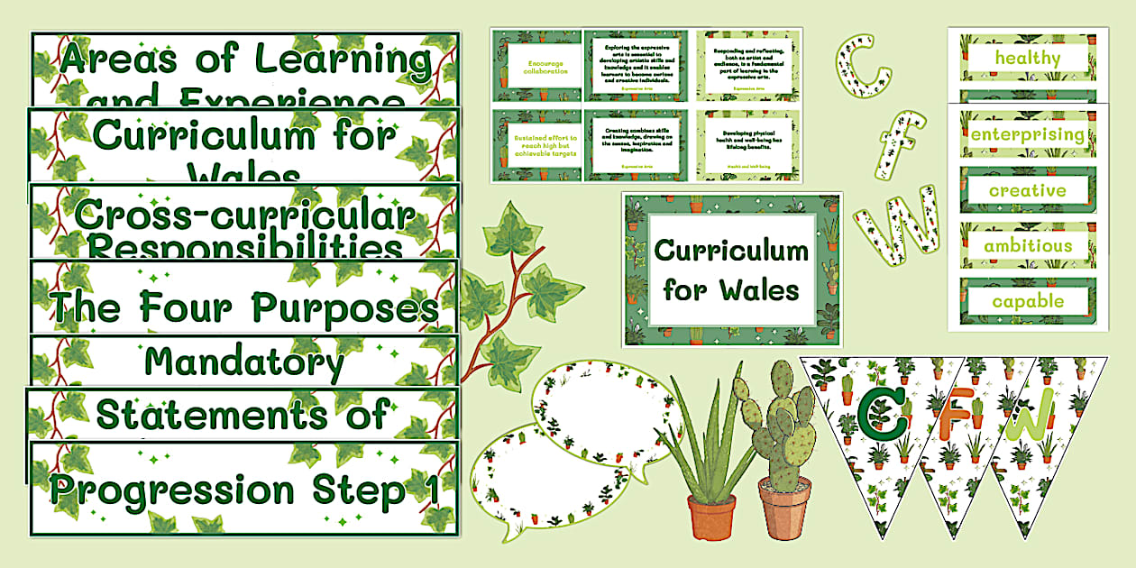 Curriculum for Wales Indoor Plant Themed Display Pack